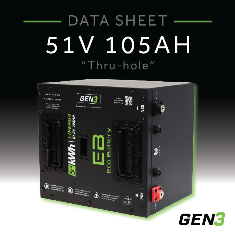 Data Sheets – Eco Battery