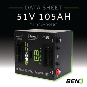 Data Sheets – Eco Battery