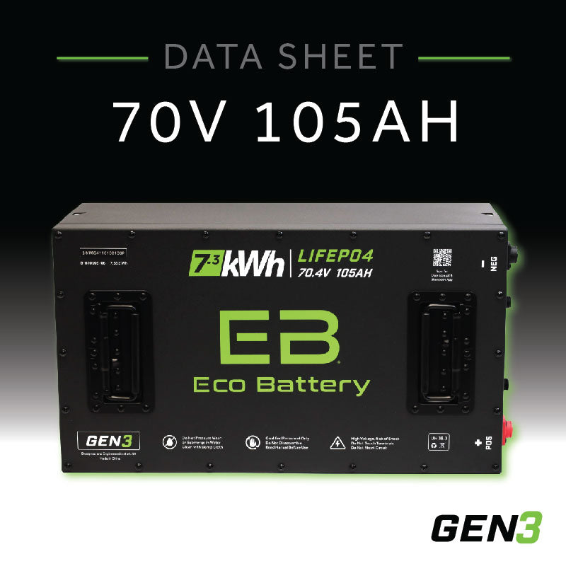 Data Sheets – Eco Battery