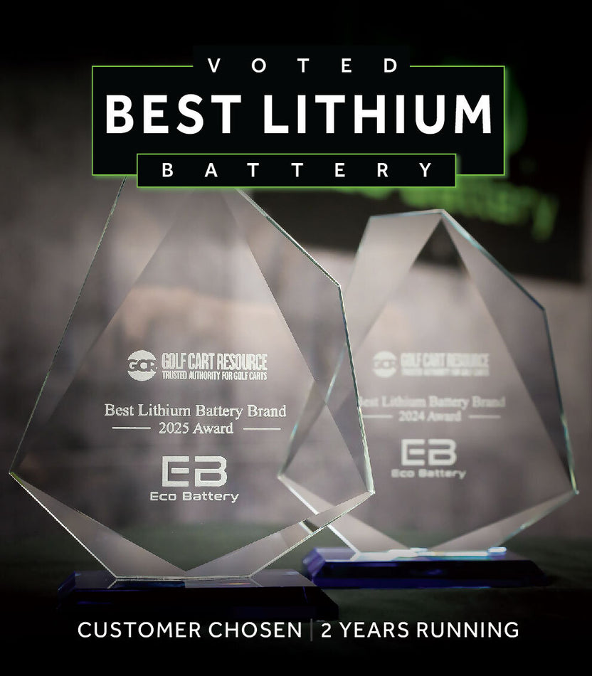 Quickstart – Eco Battery